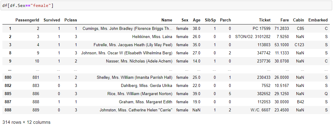 How To Count Unique Values In Pandas A Blog About Data And Marketing Technologies